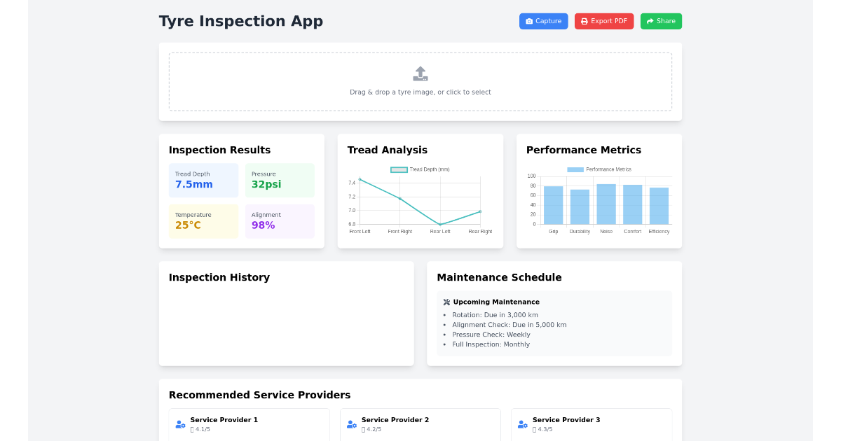 Tyre Inspection App - Free React, Tailwind Component