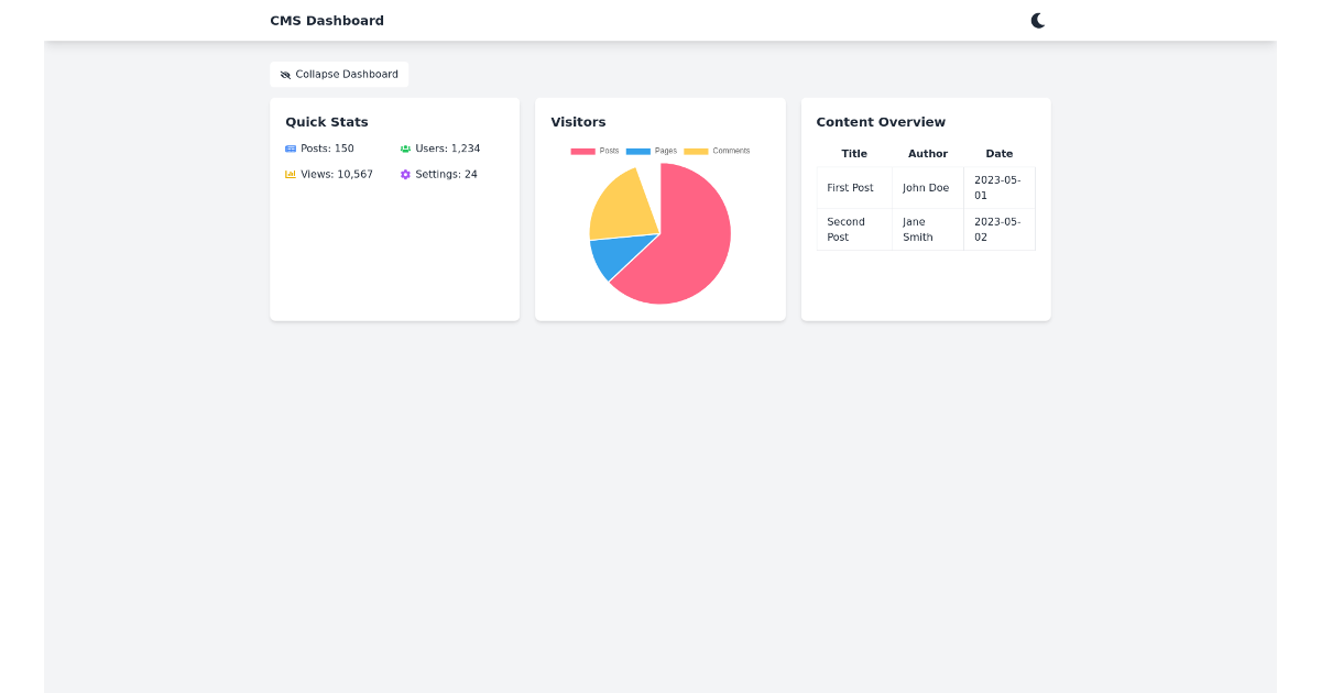 Dashboard - Free React, Tailwind Component