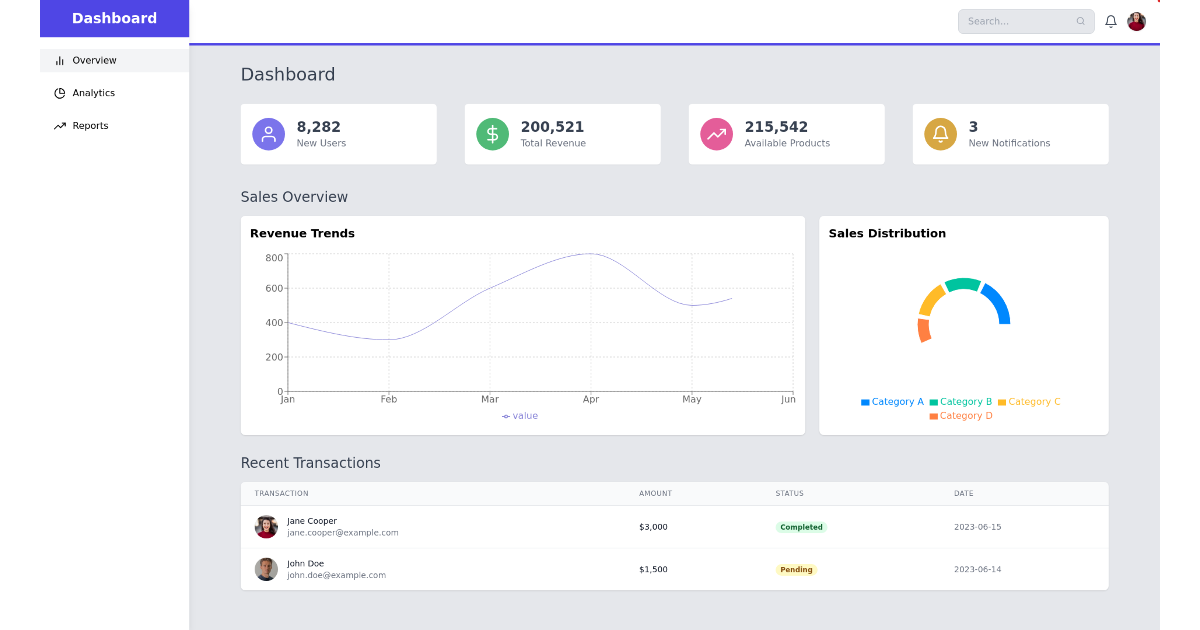 Dashboard - Free React, Tailwind Component