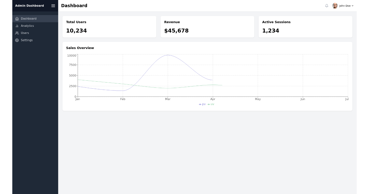 Data - Free React, Tailwind Component