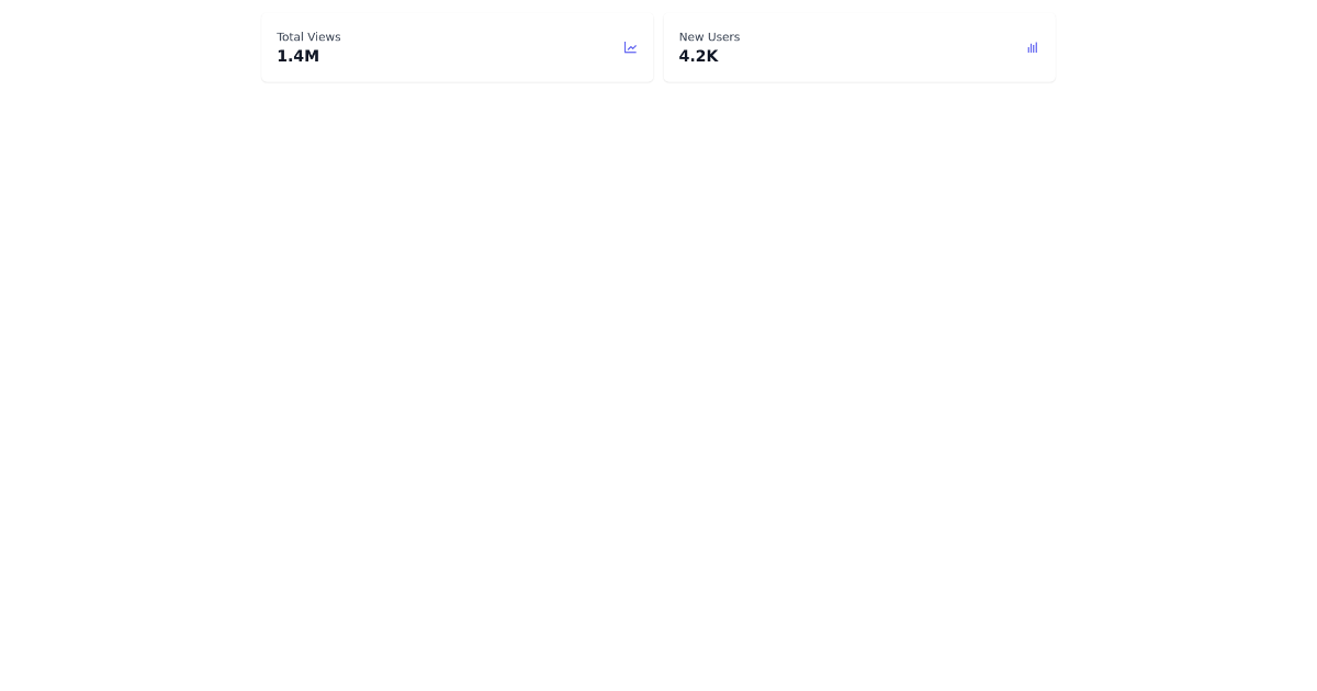 Statistics - Free React, Tailwind Component