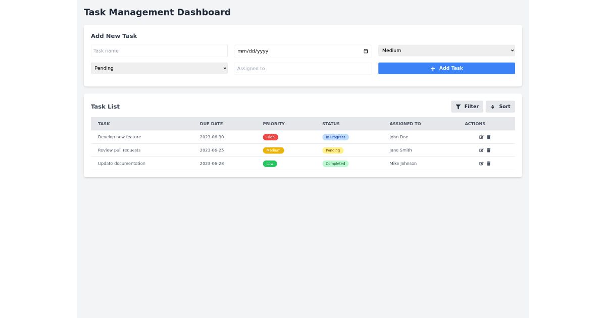 Task Management Dashboard - Free React, Tailwind Component