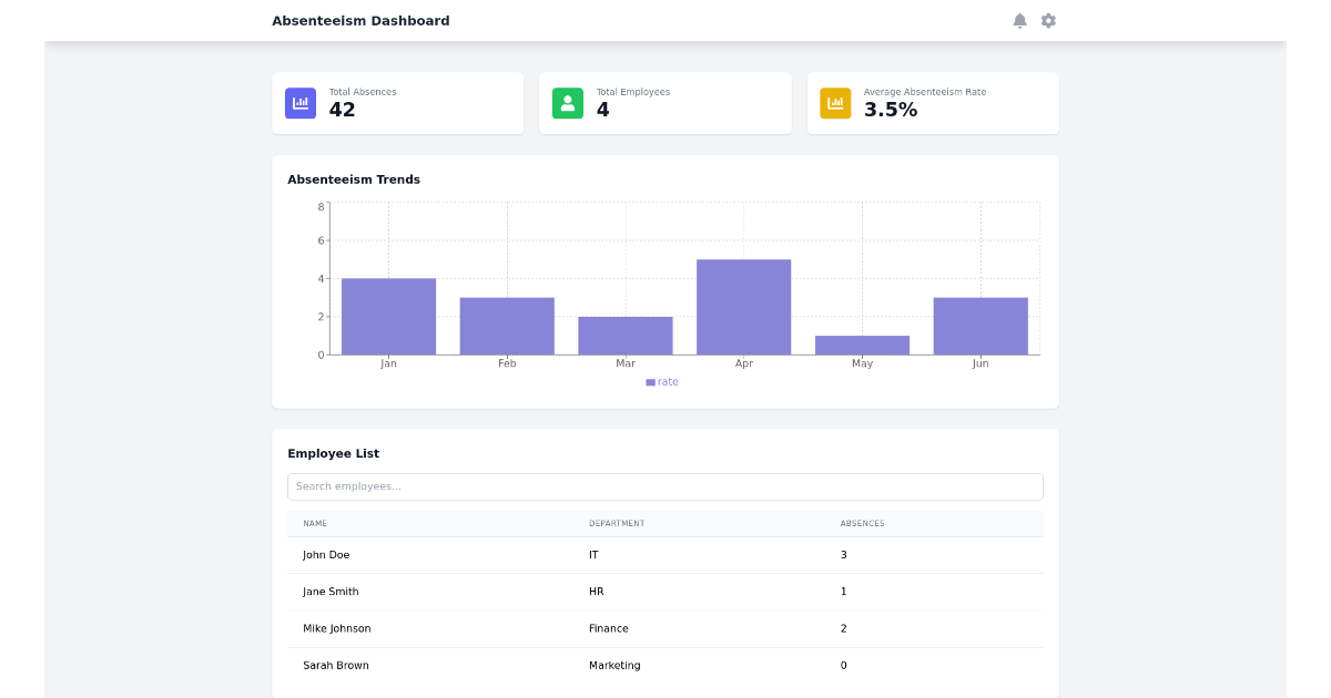 Data - Free React, Tailwind Component