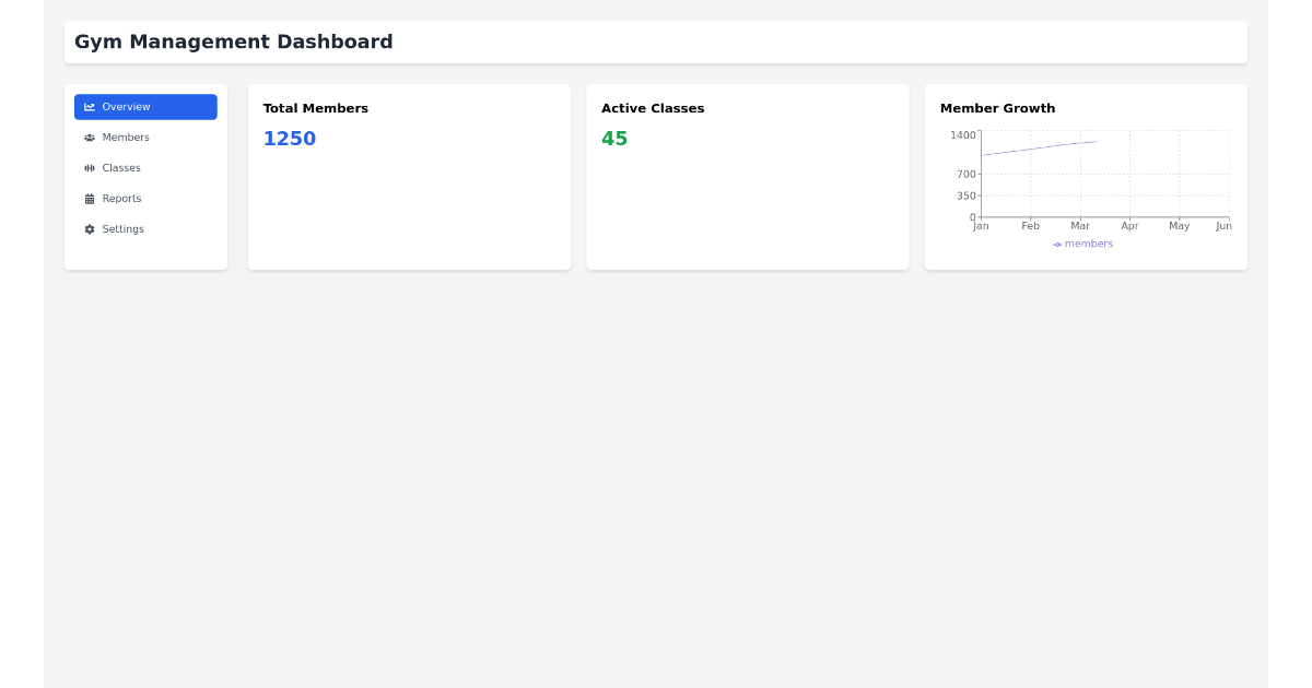 Gym Dashboard - Free React, Tailwind Component