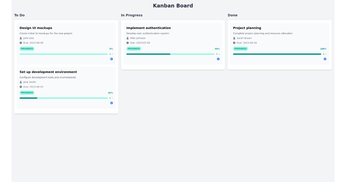 Tailwind React Kanban Board | Task Progress Indicators