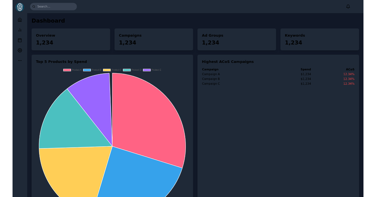 Dashboard Interface - Free React, Tailwind Component