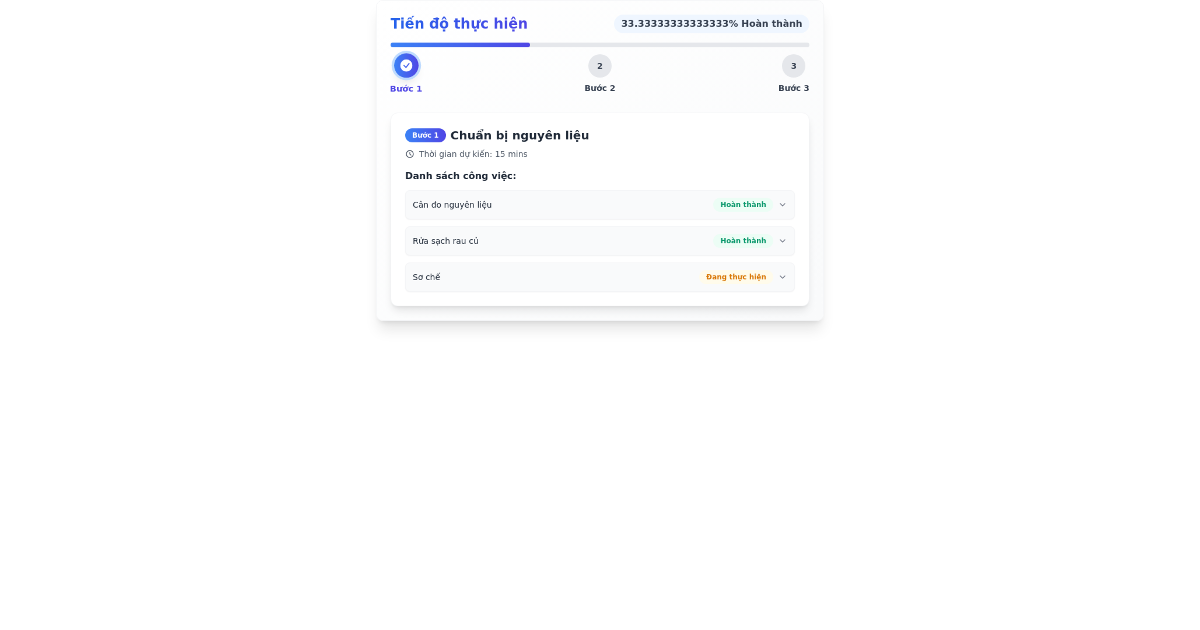 Recipe Progress Indicator - Free React, Tailwind Component