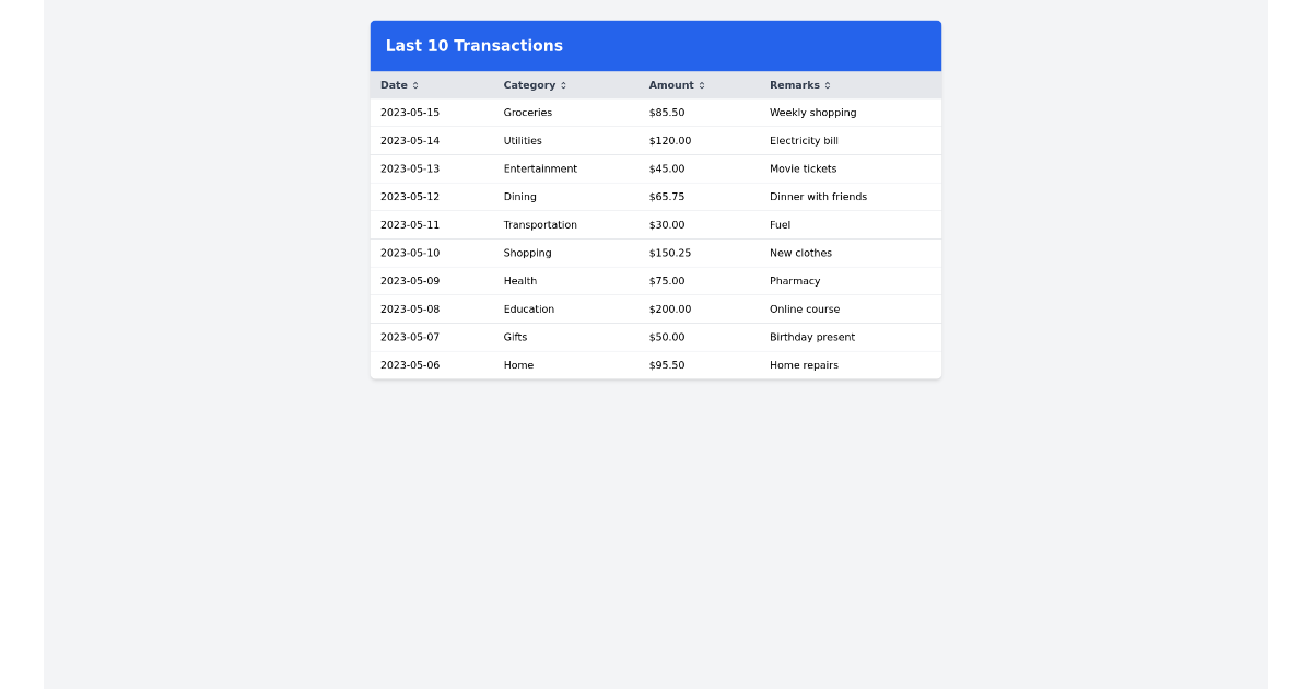Transaction Tracker Table - Free Html, Tailwind Component