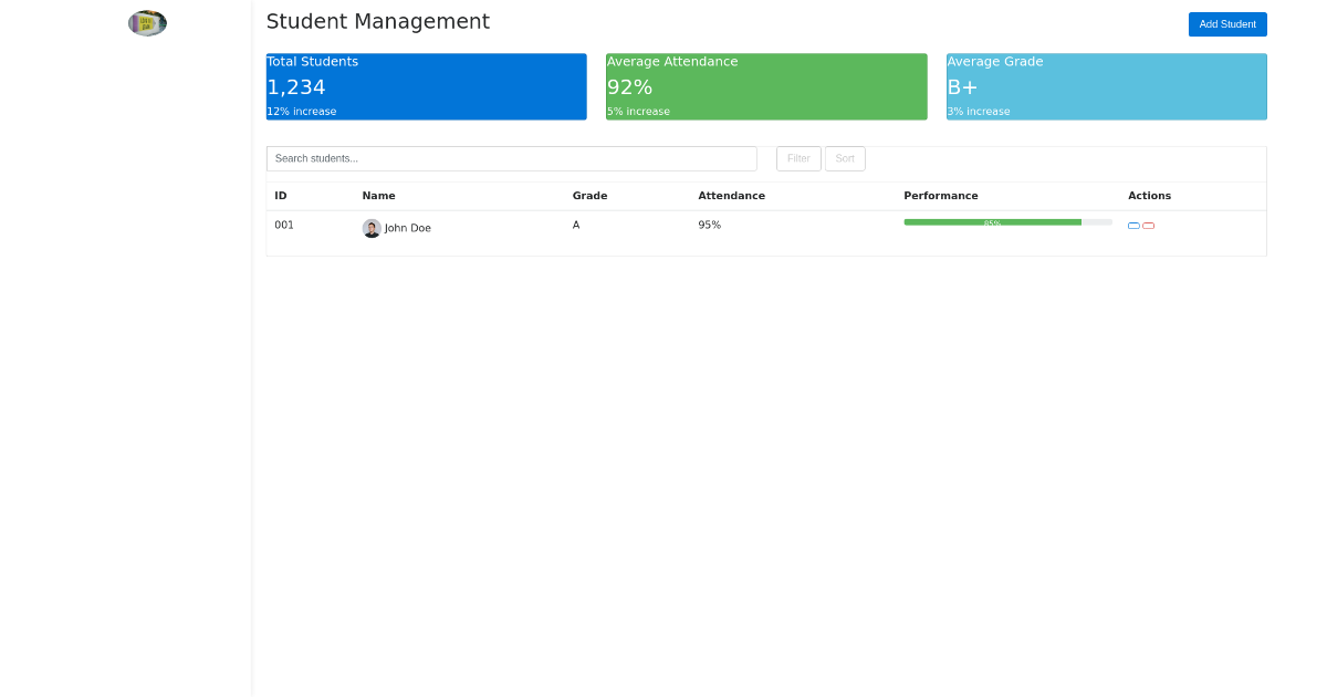 Student Management Dashboard - Free Html, Bootstrap Component