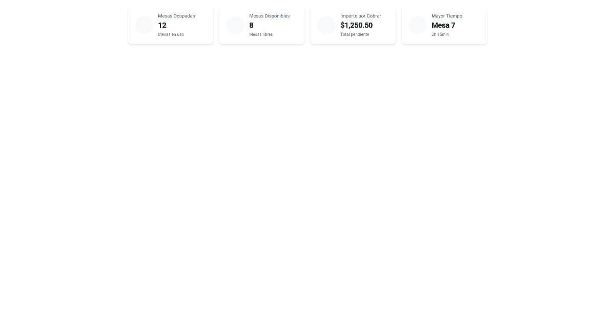 Componentes de Tarjetas en Angular para Restaurantes - Mostrar Mesas y ...