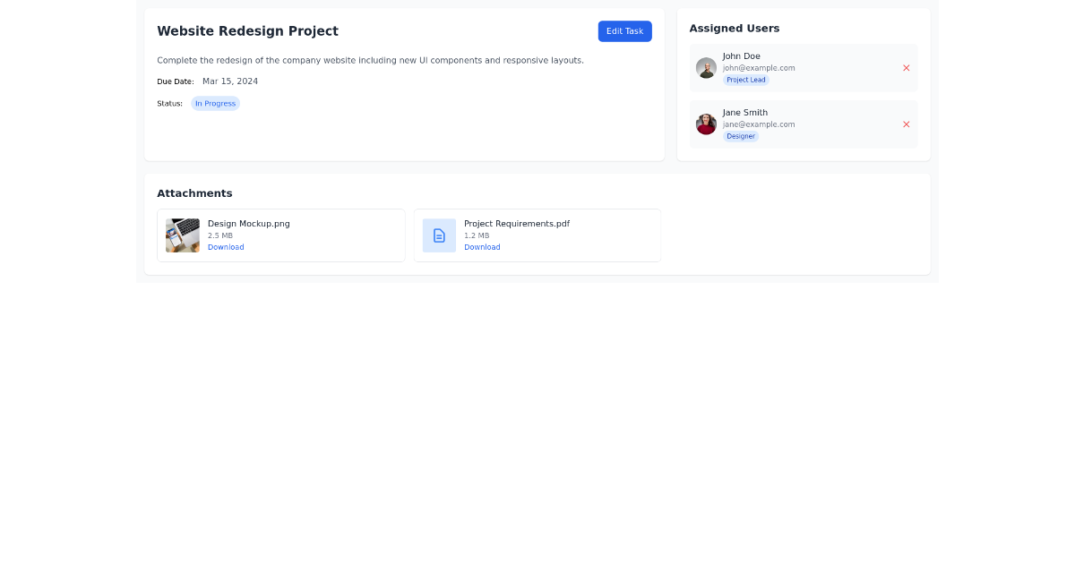 Task Detail View - Free Angular, Tailwind Component