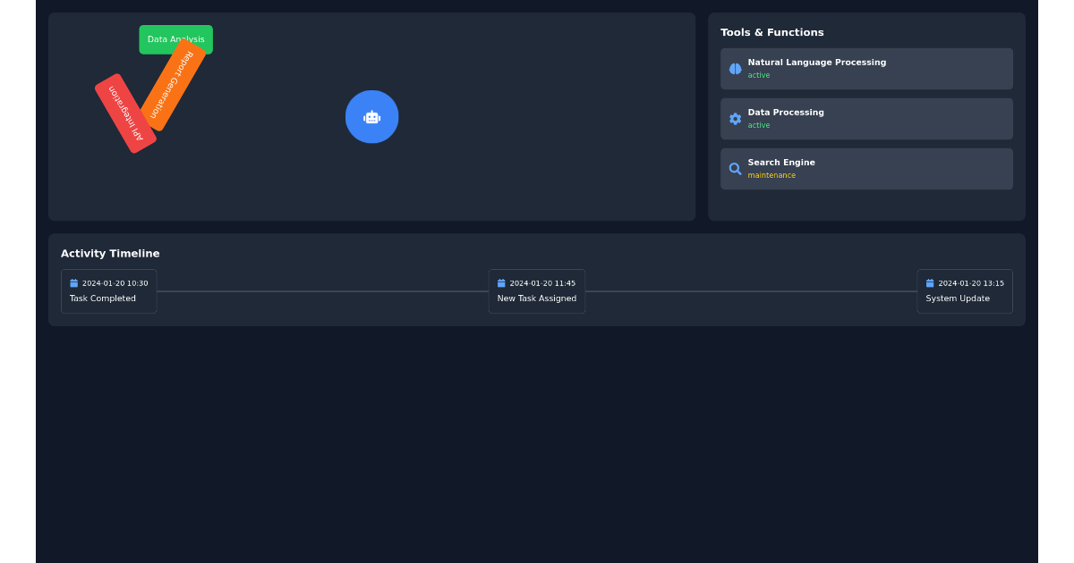 A I Agent Dashboard - Free React, Tailwind Component