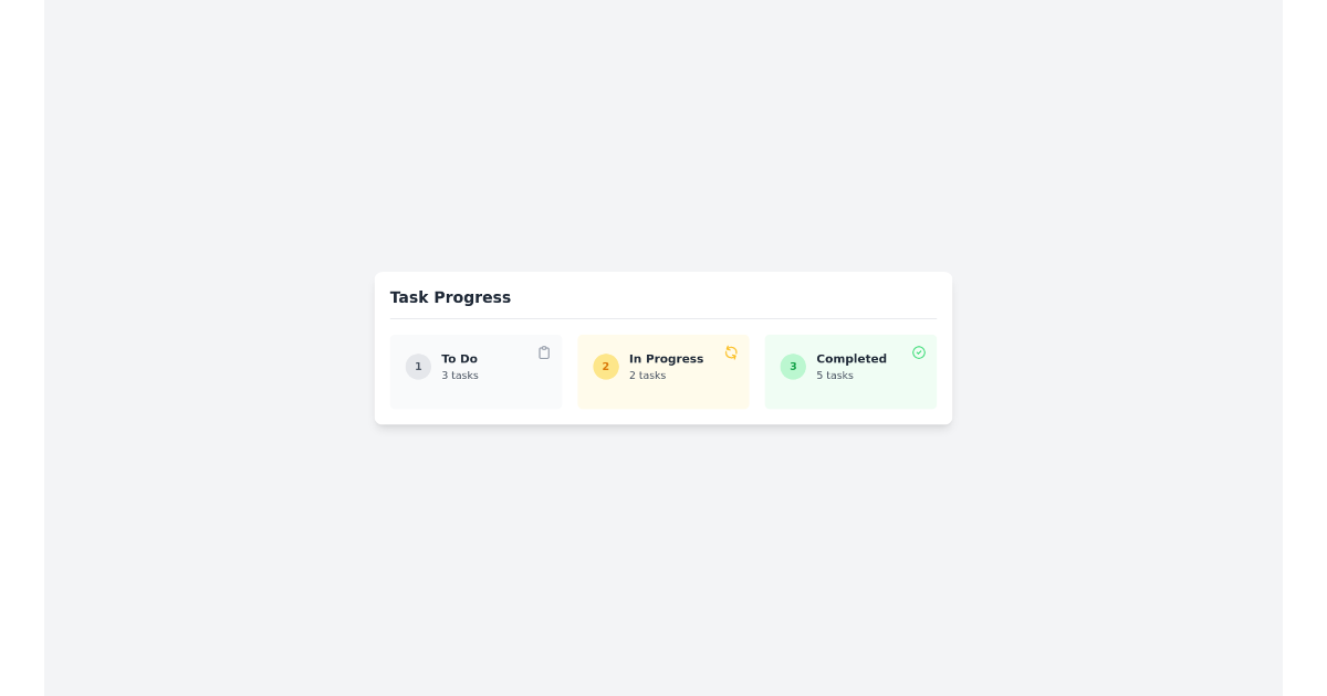Task Progress Card - Free Html, Tailwind Component