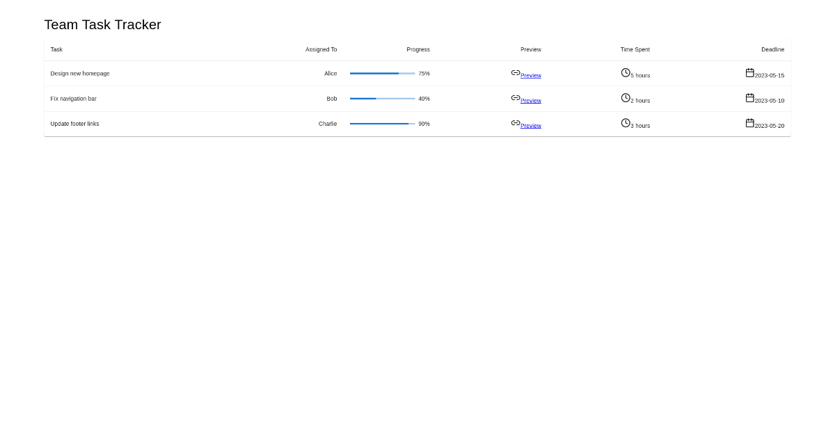 React Task Tracker with MUI - Manage Your Team's Tasks Efficiently