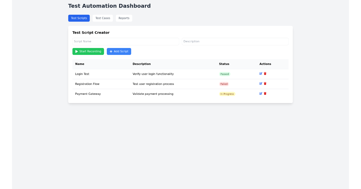 Test Automation Dashboard - Free React, Tailwind Component