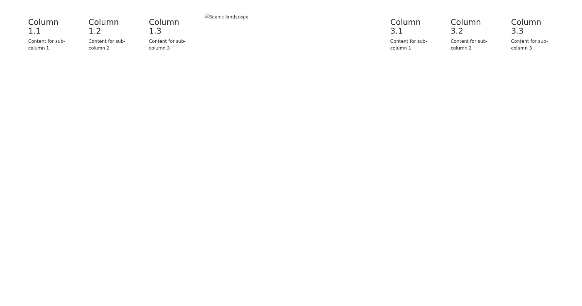 Responsive Three- Column Layout - Free Html, Bootstrap Component