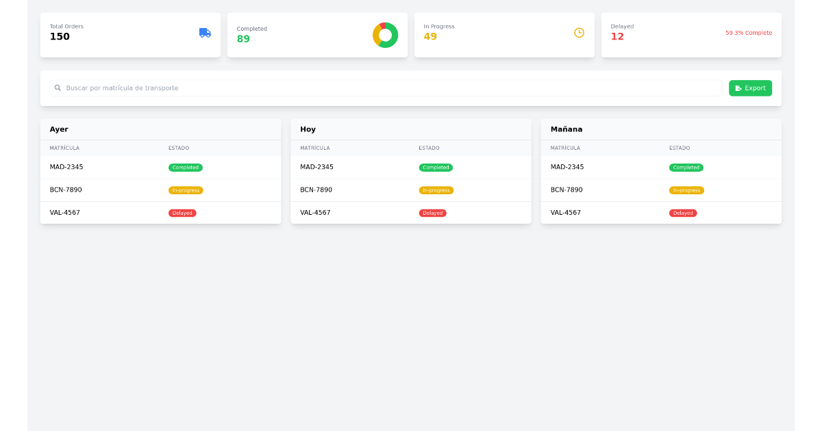 Default Component - Free React, Tailwind Component
