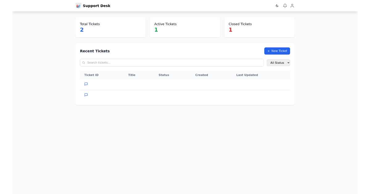 Mock Tickets - Free React, Tailwind Component