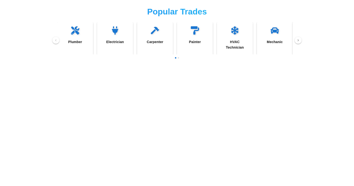 Responsive React Tiles Carousel With Dots Navigation Mui