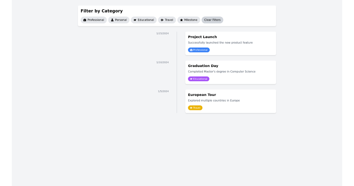 Create an Interactive Timeline Component with React and Tailwind CSS