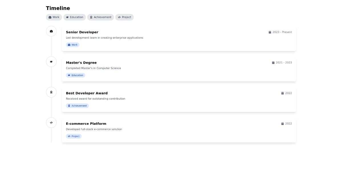 Timeline - Free React, Tailwind Component