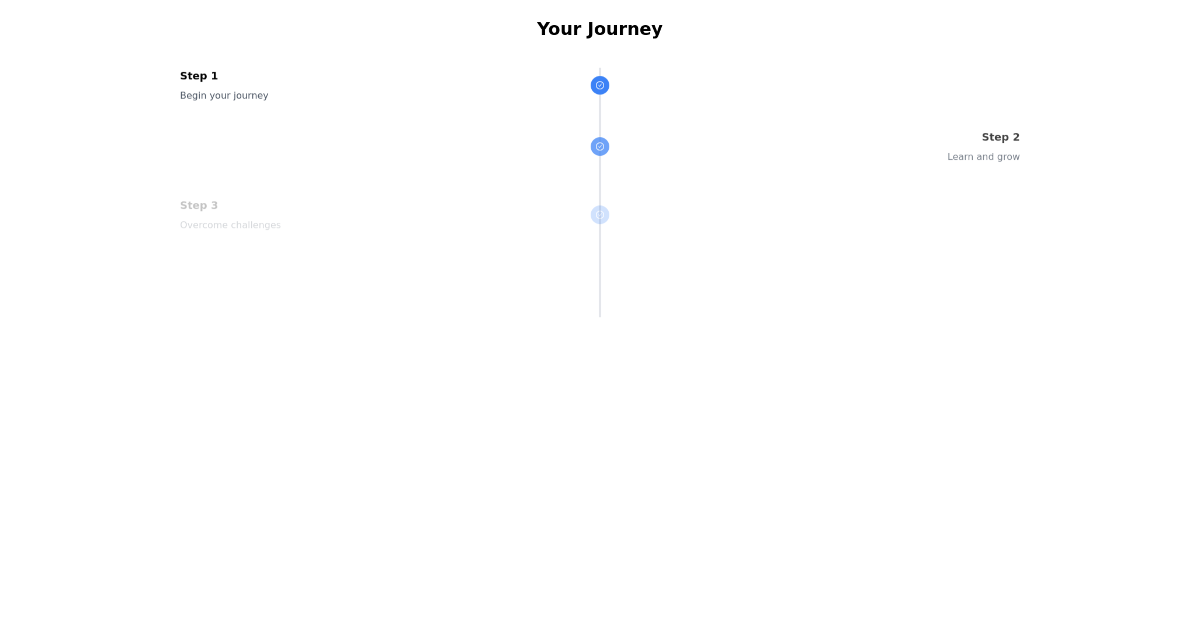 Responsive Timeline Component with Animation in React