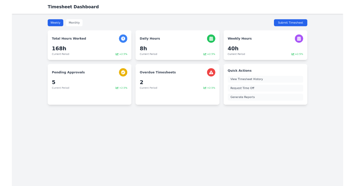 Timesheet Dashboard - Free React, Tailwind Component