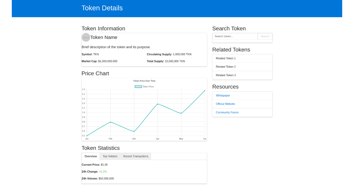 Token Details Page - Bootstrap UI Components
