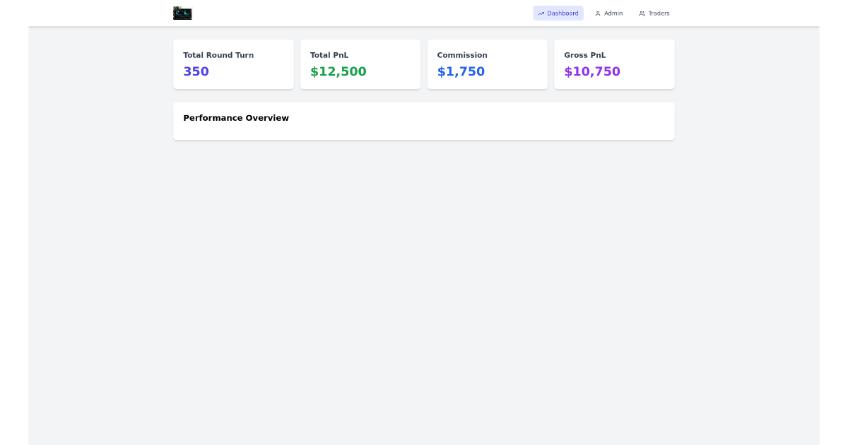 Dummy Trader Data - Free React, Tailwind Component