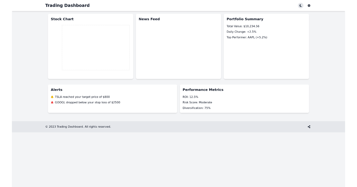 Trading Dashboard Free React Tailwind Component