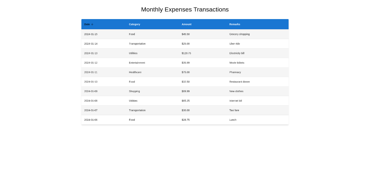 Styled Table Container - Free React, Mui Component