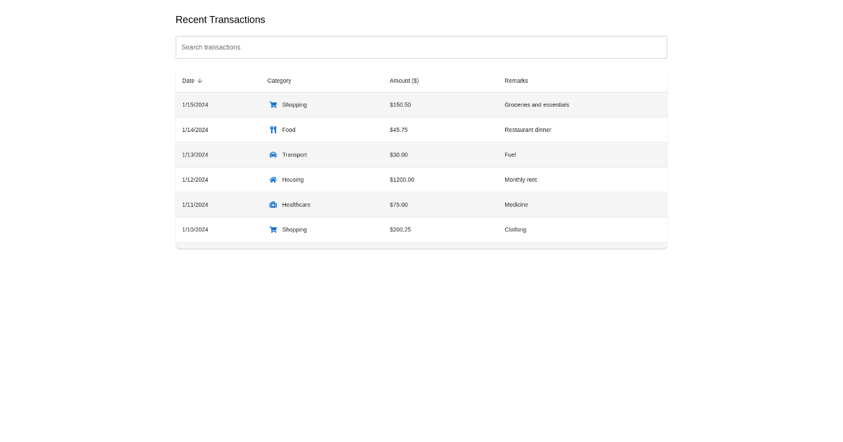 React MUI Transaction Table for Monthly Expenses
