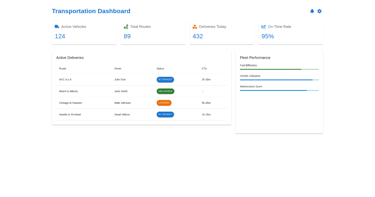 Modern Transportation Management Dashboard with MUI and React