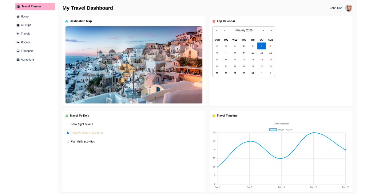 Modern Travel Planning UI with React and Tailwind CSS