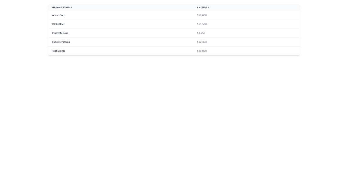 Create a Two Column Table with React and Tailwind