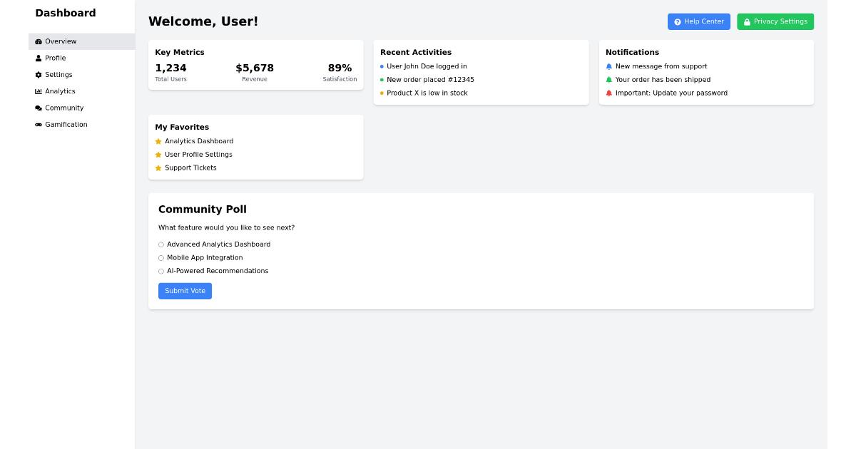 User Dashboard - Free React, Tailwind Component