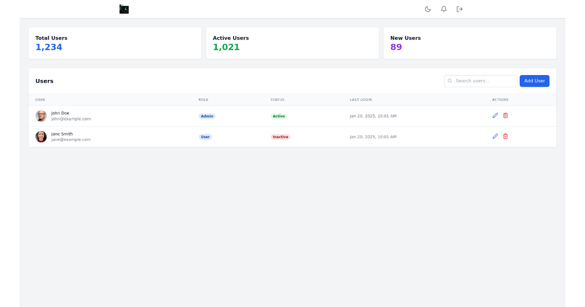 React User Management & Authentication Component | Tailwind UI