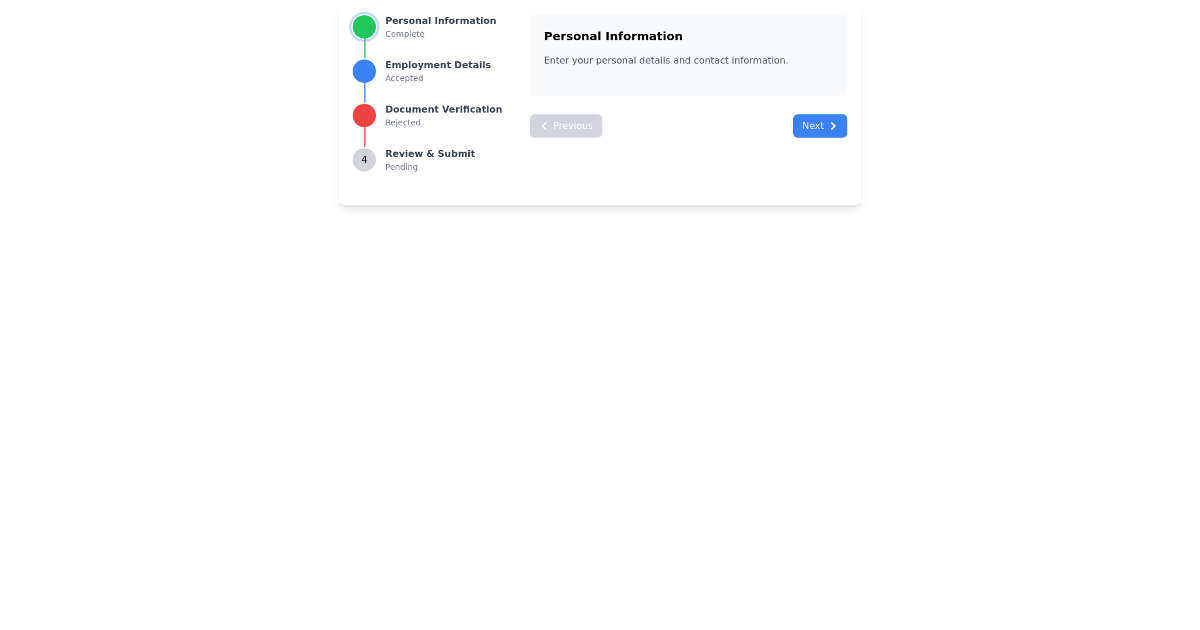 Vertical Stepper - Free React, Tailwind Component