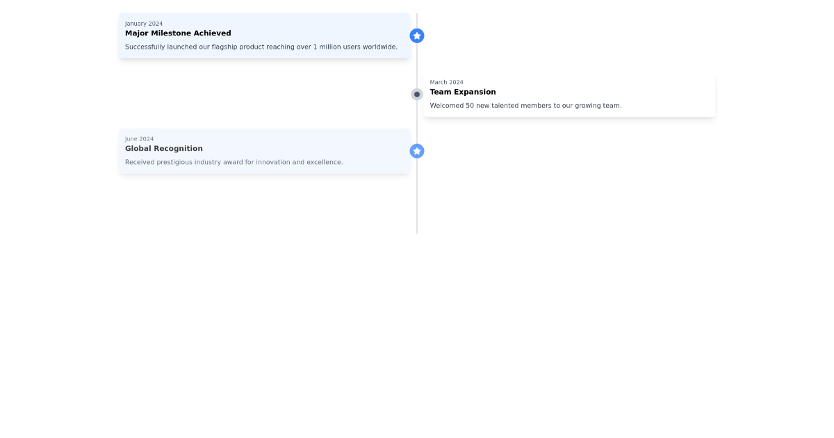 Timeline - Free React, Tailwind Component