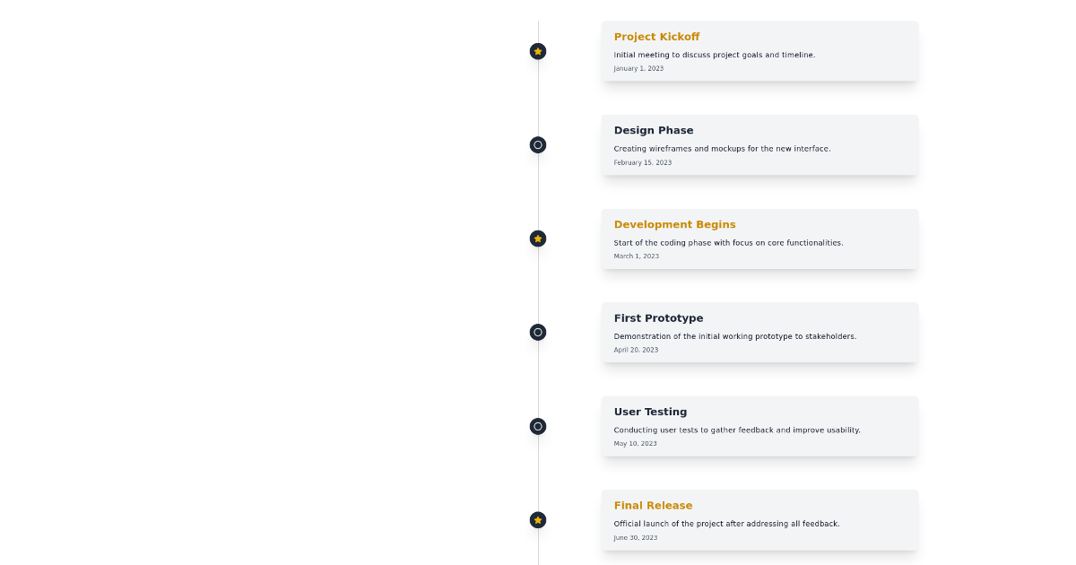 Timeline Event - Free React, Tailwind Component