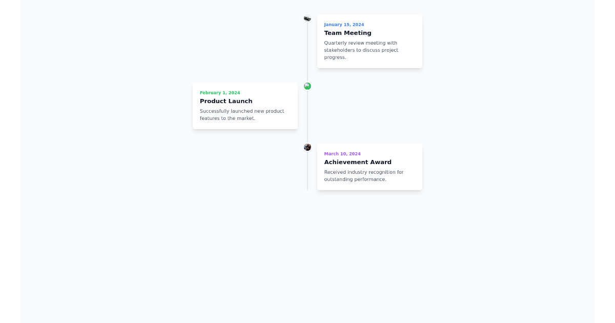Vertical Timeline Component - Free Html, Tailwind Component