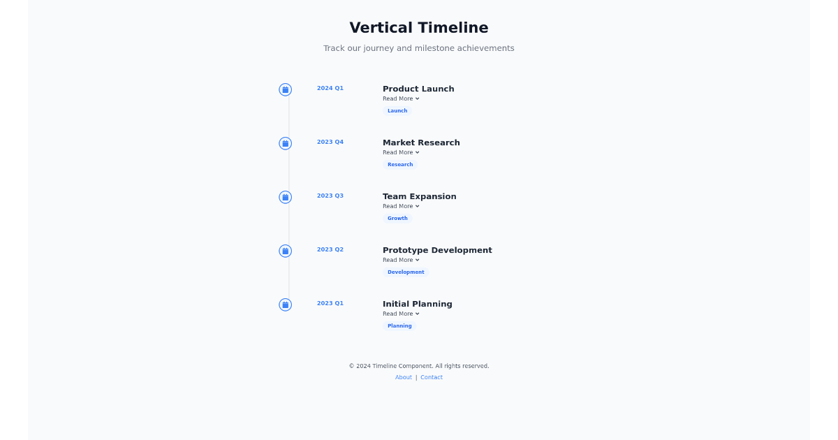 Vertical Timelines Component with React and Tailwind CSS