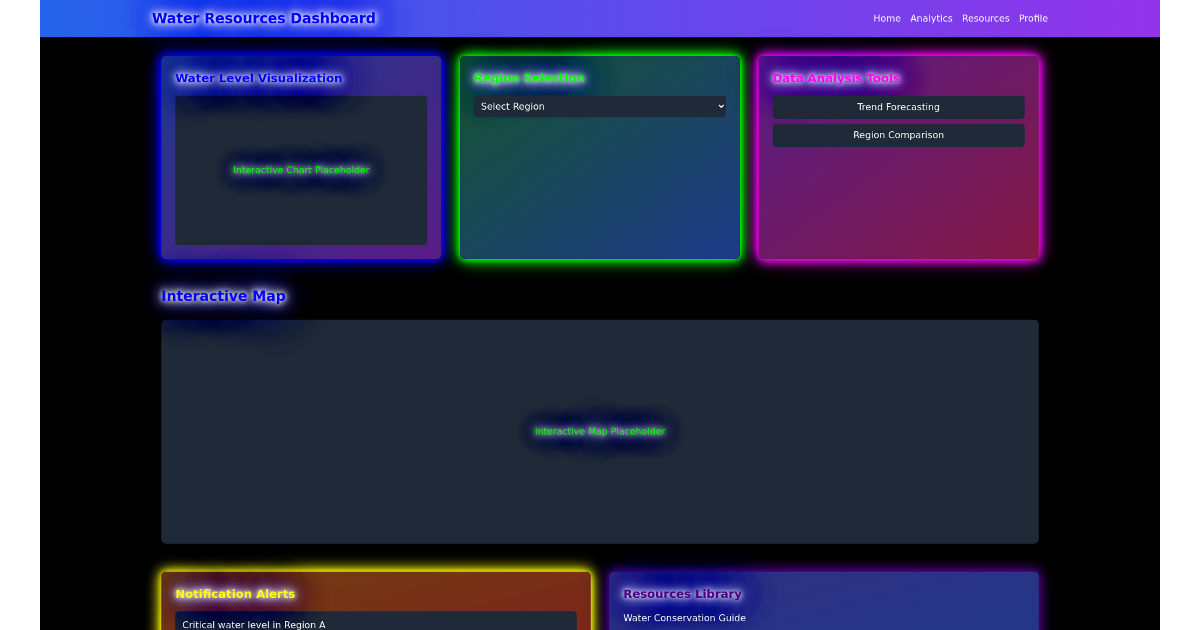 Water Resources Dashboard - Free Html, Tailwind Component