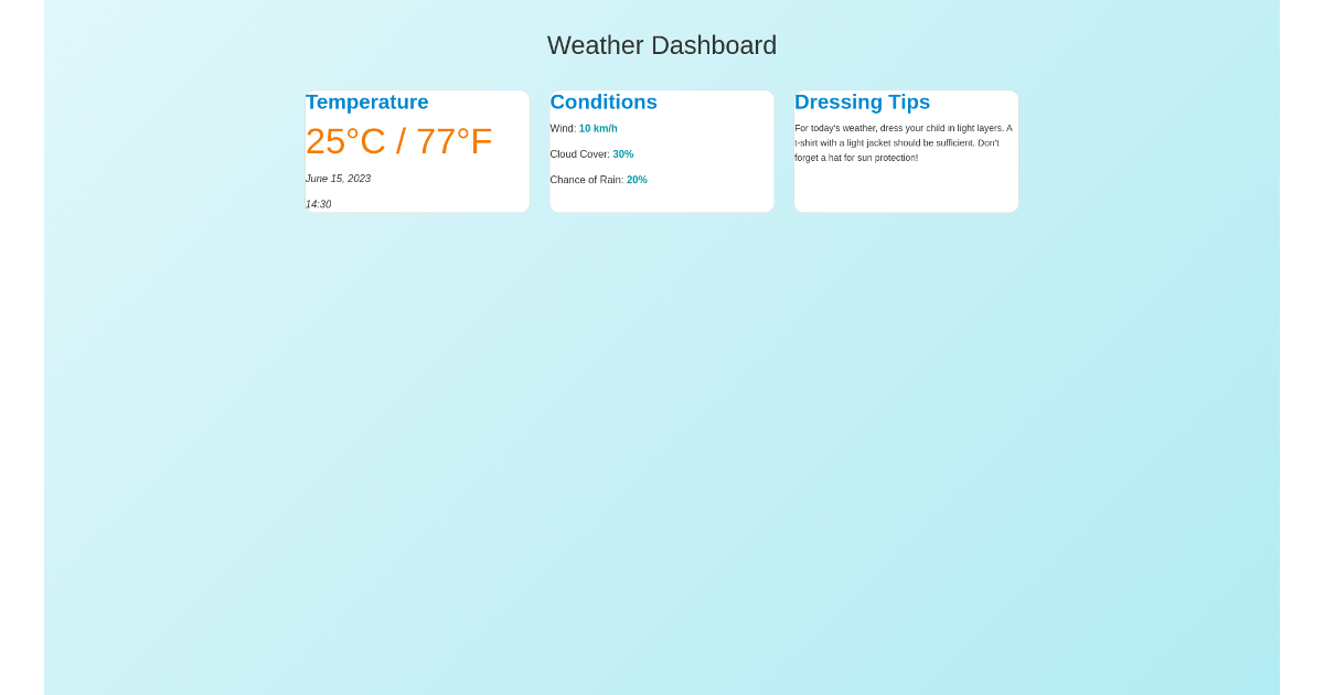 Weather Dashboard Component - Free Html, Bootstrap Component