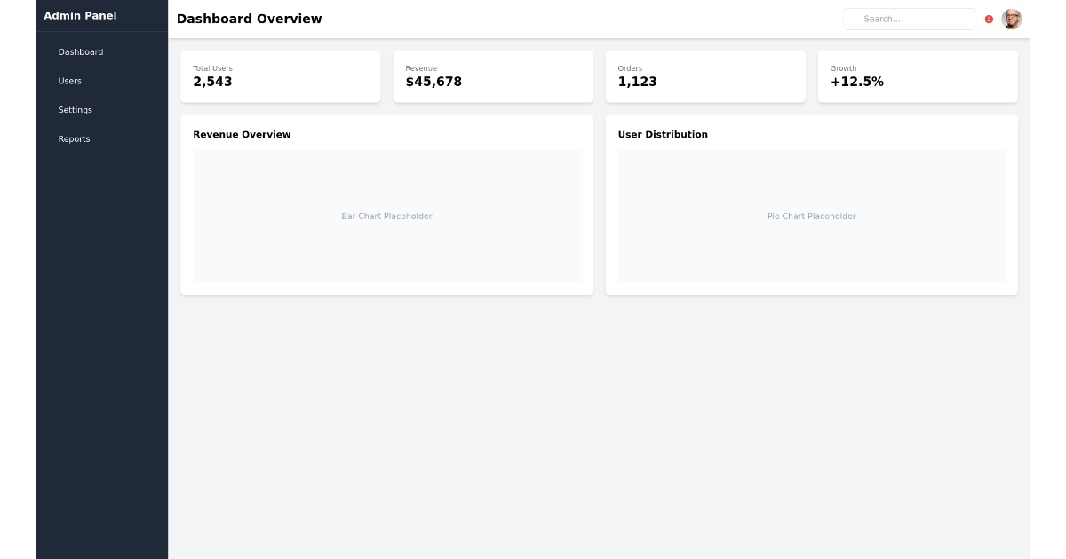 Admin Dashboard Interface - Free Html, Tailwind Component