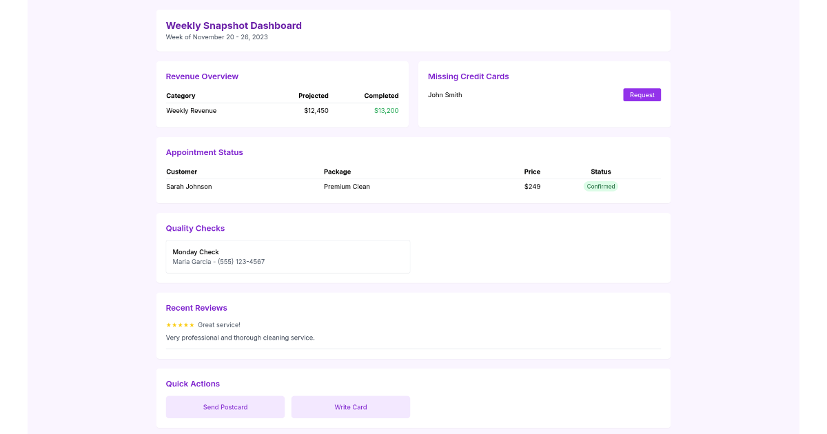 Tooltip Table Header - Free Html, Tailwind Component