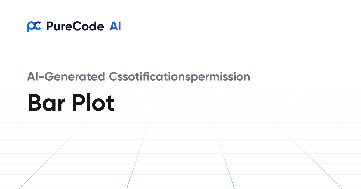Build Great Cssotificationspermission Bar Plot Components Faster Using