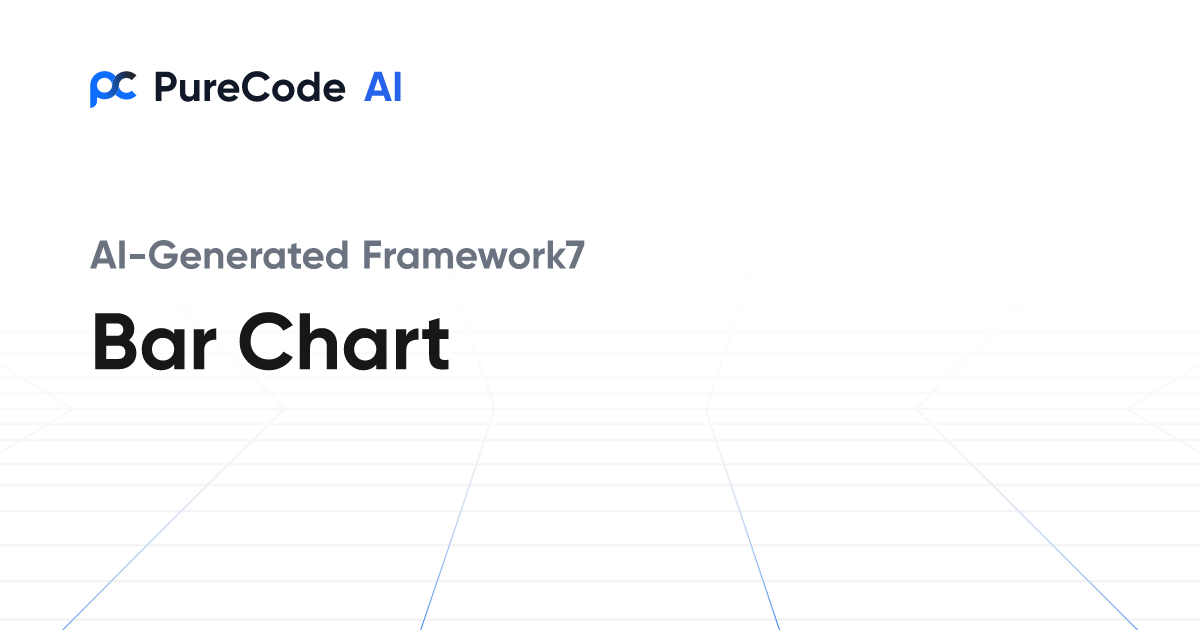 Build Great Framework7 Bar chart Components Faster Using AI Tools