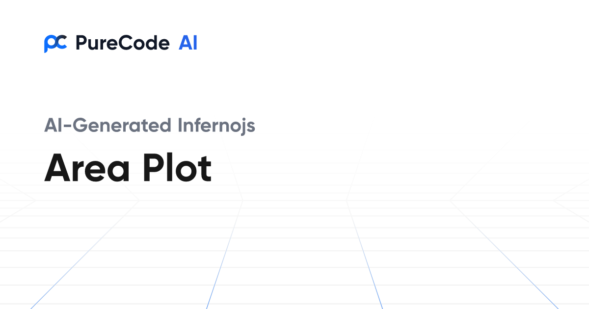 Build Great Infernojs Area plot Components Faster Using AI Tools