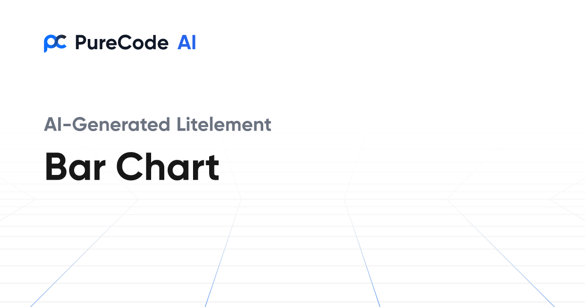 Build Great Litelement Bar chart Components Faster Using AI Tools